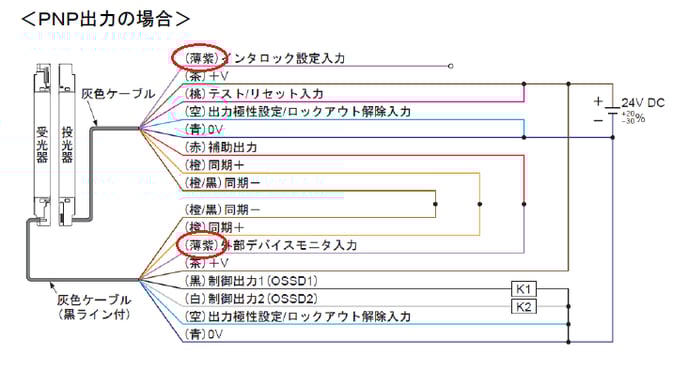 SF4D：PNPで一番簡単な配線を教えてください。